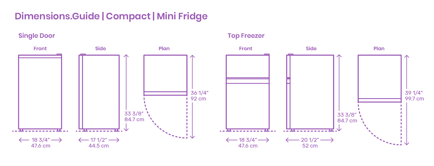 Dicas e Marcas de Frigobar Funcional - Guia 2022